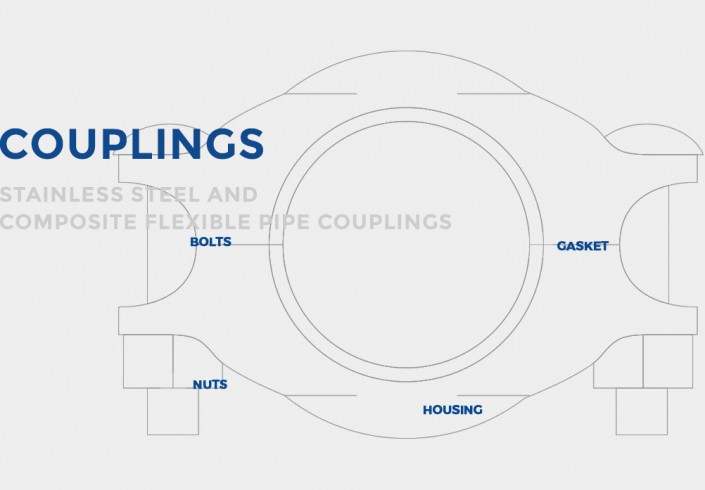 Couplings – Piedmont